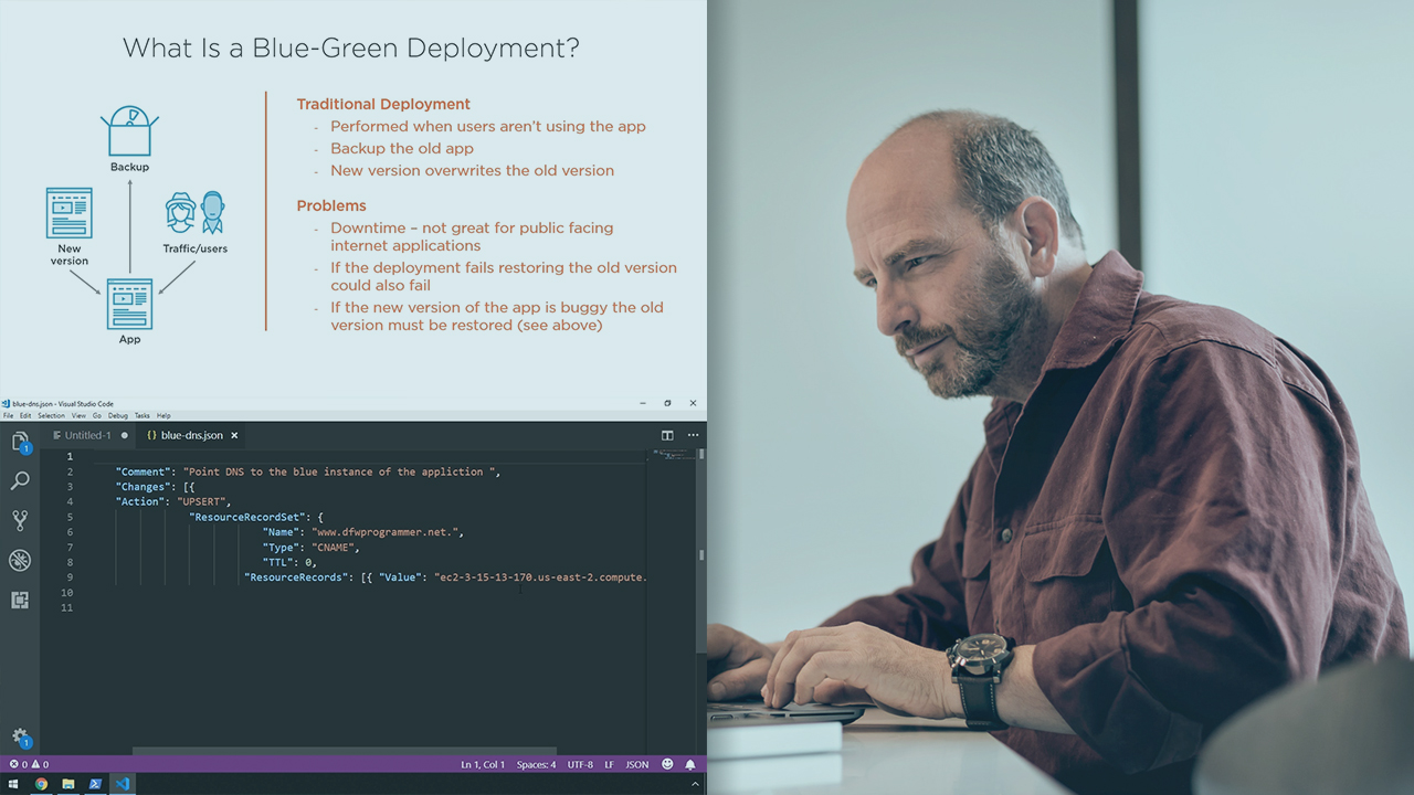 Implementing and Testing Blue-Green Deployments on AWS Implementing and Testing Blue-Green Deployments on AWS