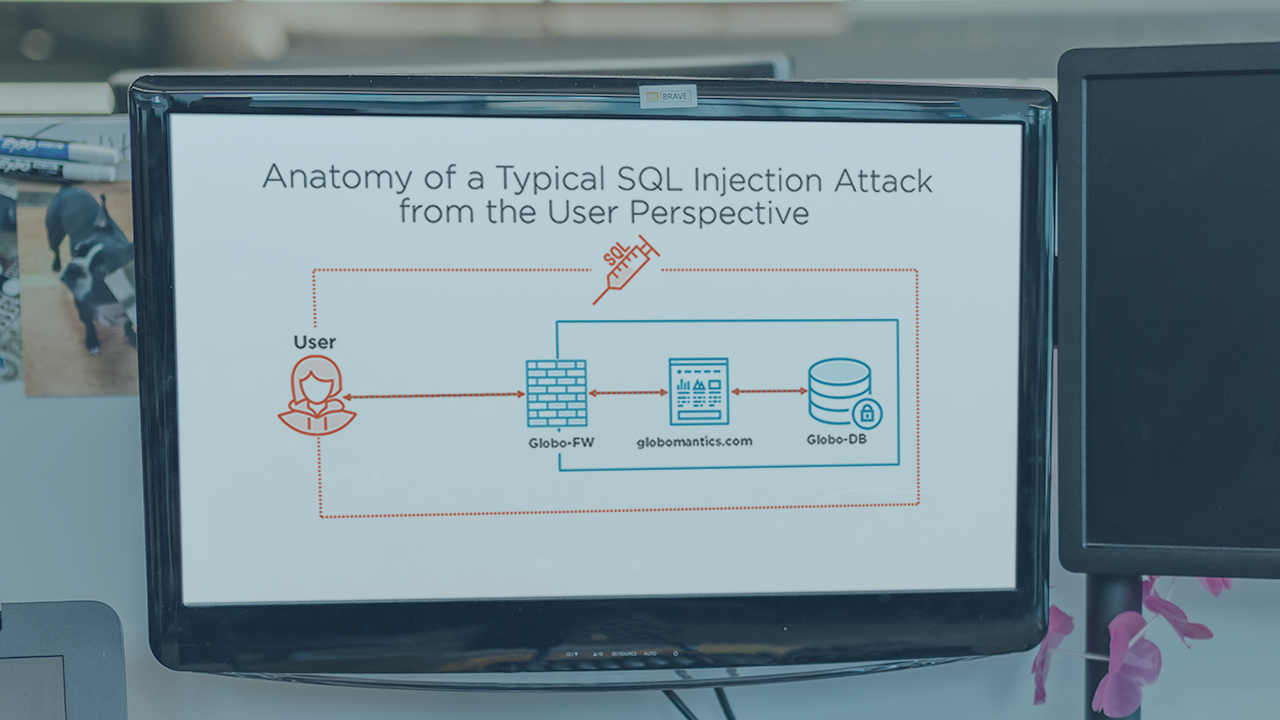 Initial Access With Sqlmap 