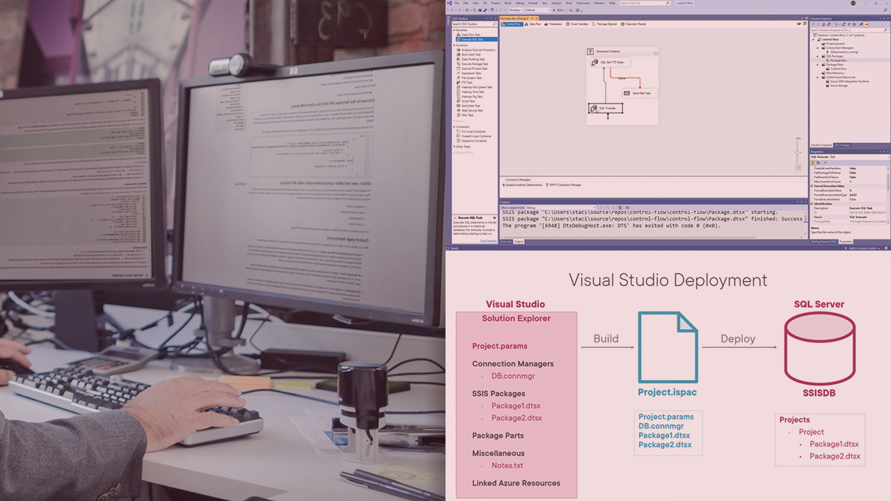 Integration Services Fundamentals Part 1