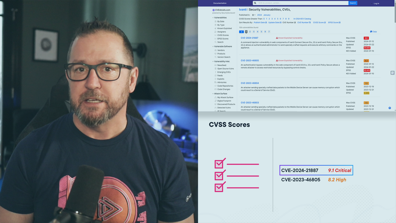 Ivanti Connect Secure Vpn Vulnerability What You Should Know