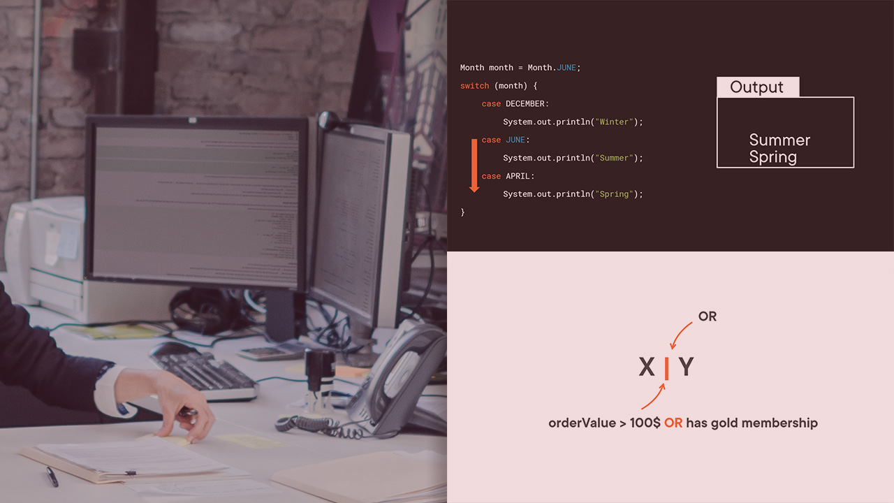 Using Operators, Decision, and Looping Constructs (Java SE 8 Programmer ...