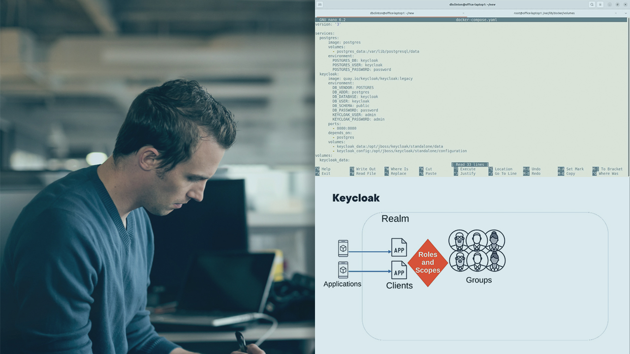 Getting Started with Keycloak