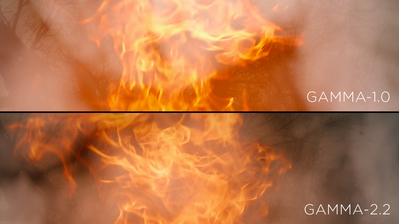 Linear Workflow in After Effects