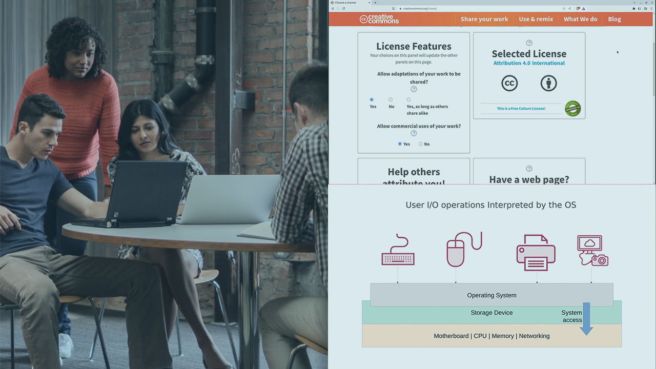 Getting Started with Linux