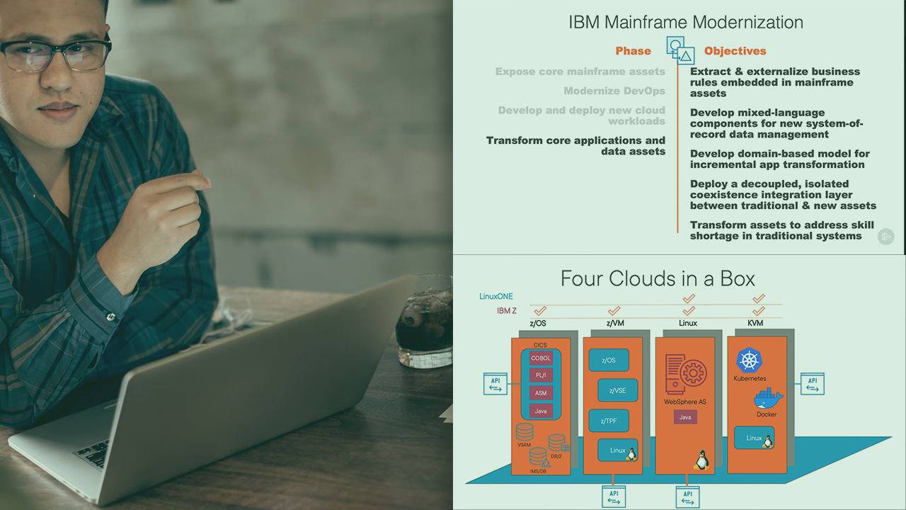 Mainframe Development: Big Picture