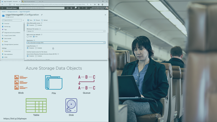 2021 | Microsoft Azure | Pluralsight