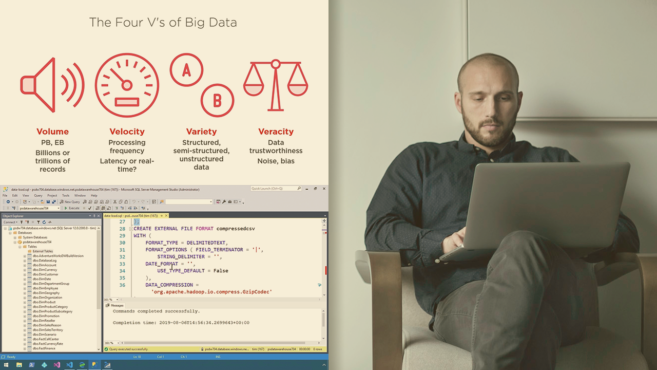 Building Batch Data Processing Solutions In Microsoft Azure