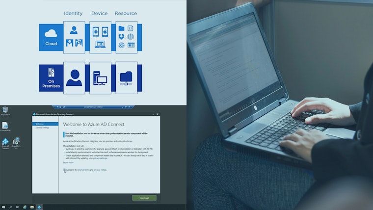 2021 | Microsoft Azure | Pluralsight