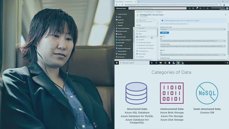 2021 | Microsoft Azure | Pluralsight