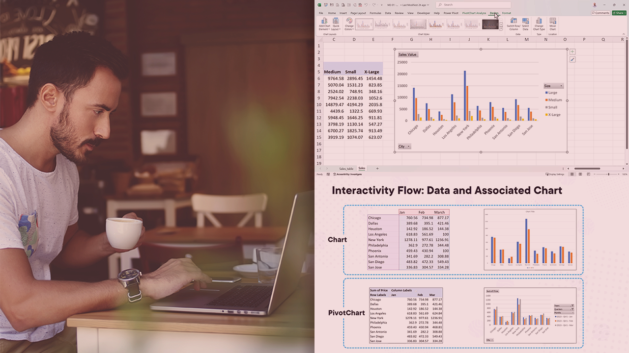Visualize Data With Pivotcharts In Microsoft Excel