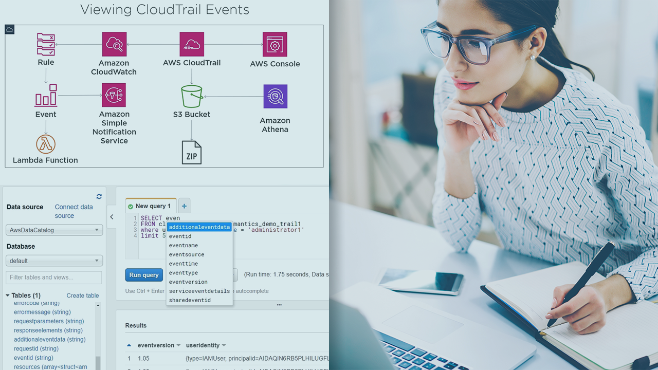 Monitoring Aws Cloudformation With Cloudtrail