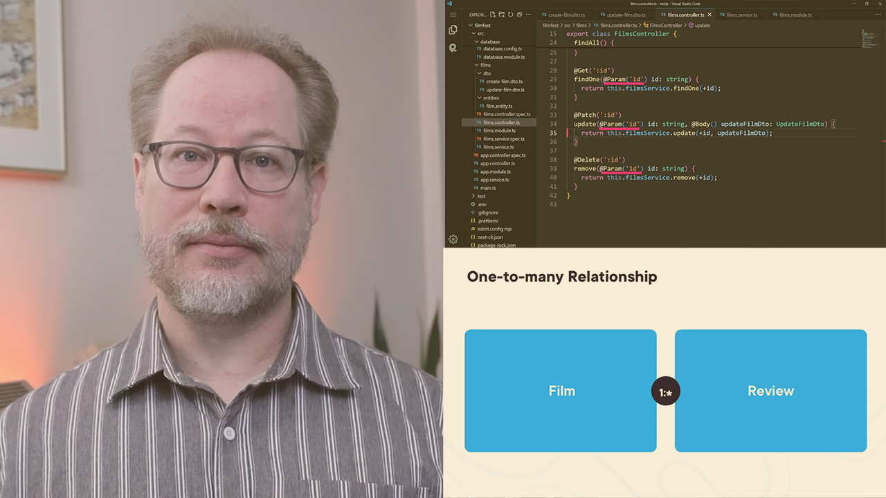 NestJS: Databases and TypeORM