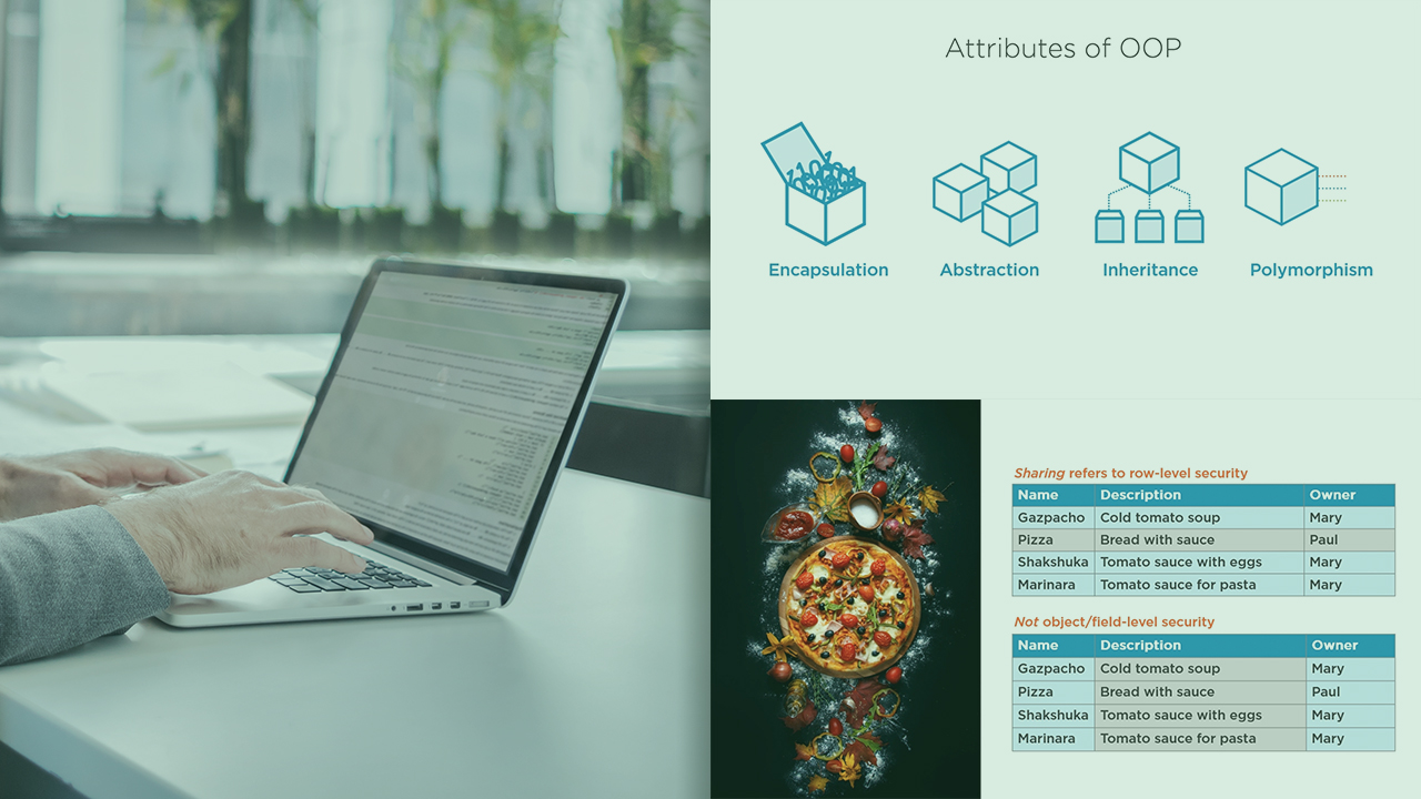 Object Oriented Programming In Salesforce