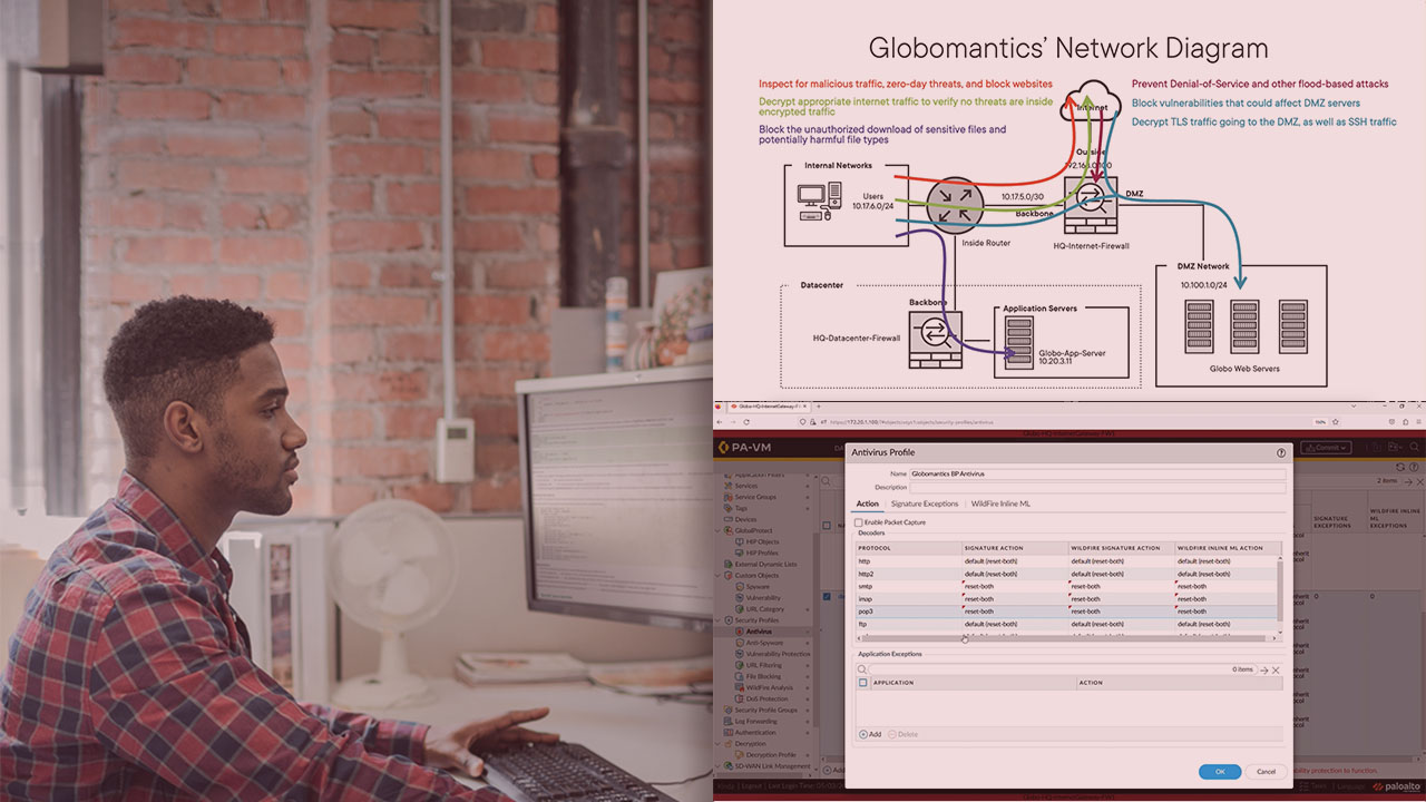 Prevent Threats And Decrypt Traffic Using Palo Alto Firewalls