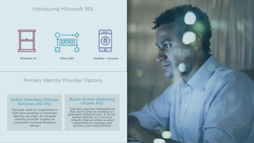 Planning a Microsoft 365 Implementation from Pluralsight