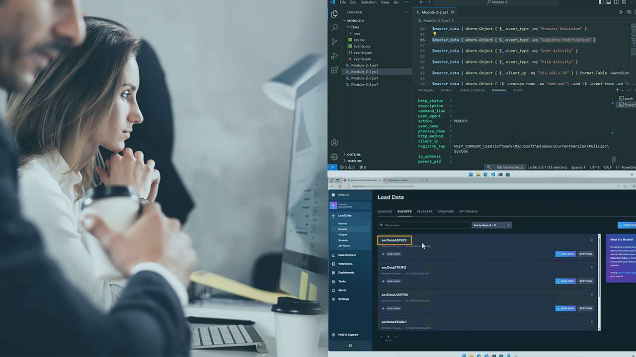 Powershell Dataset And Application Integration
