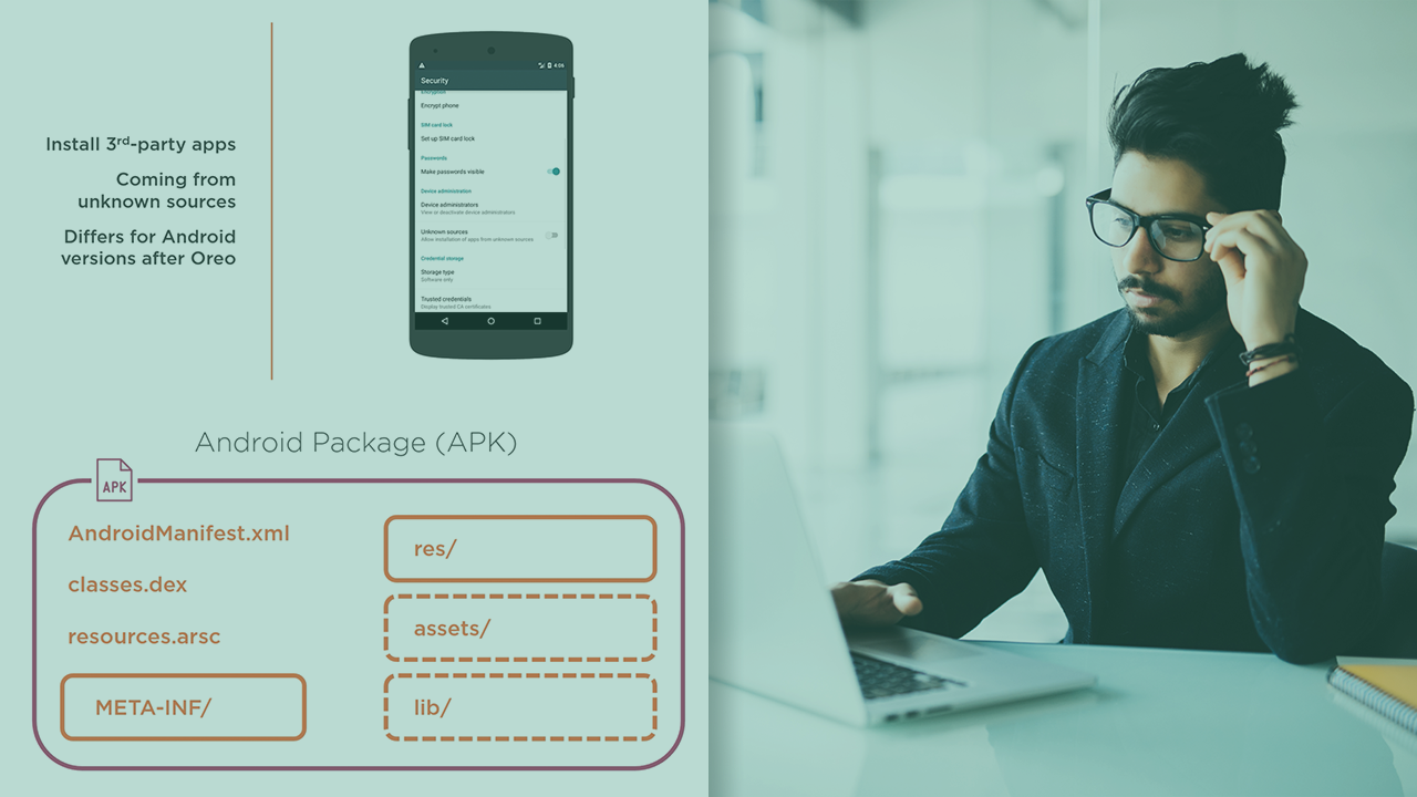 Publishing And Distributing Your Android Application