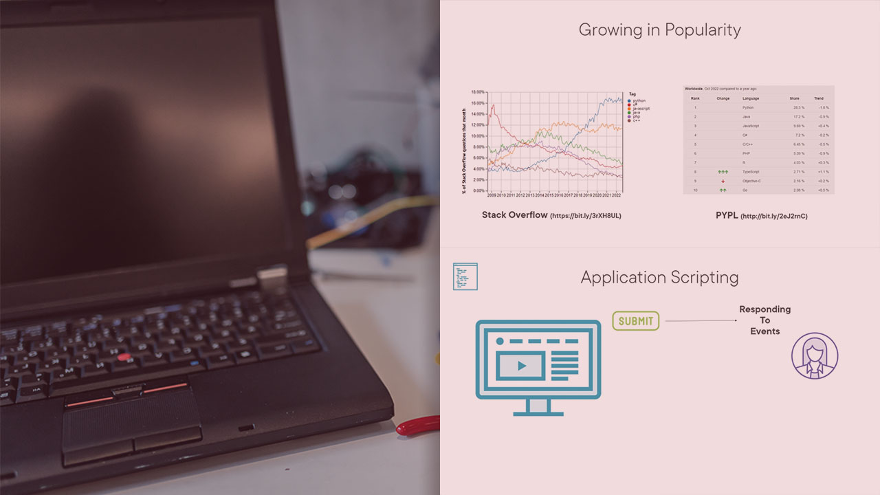 Python 3: The Big Picture