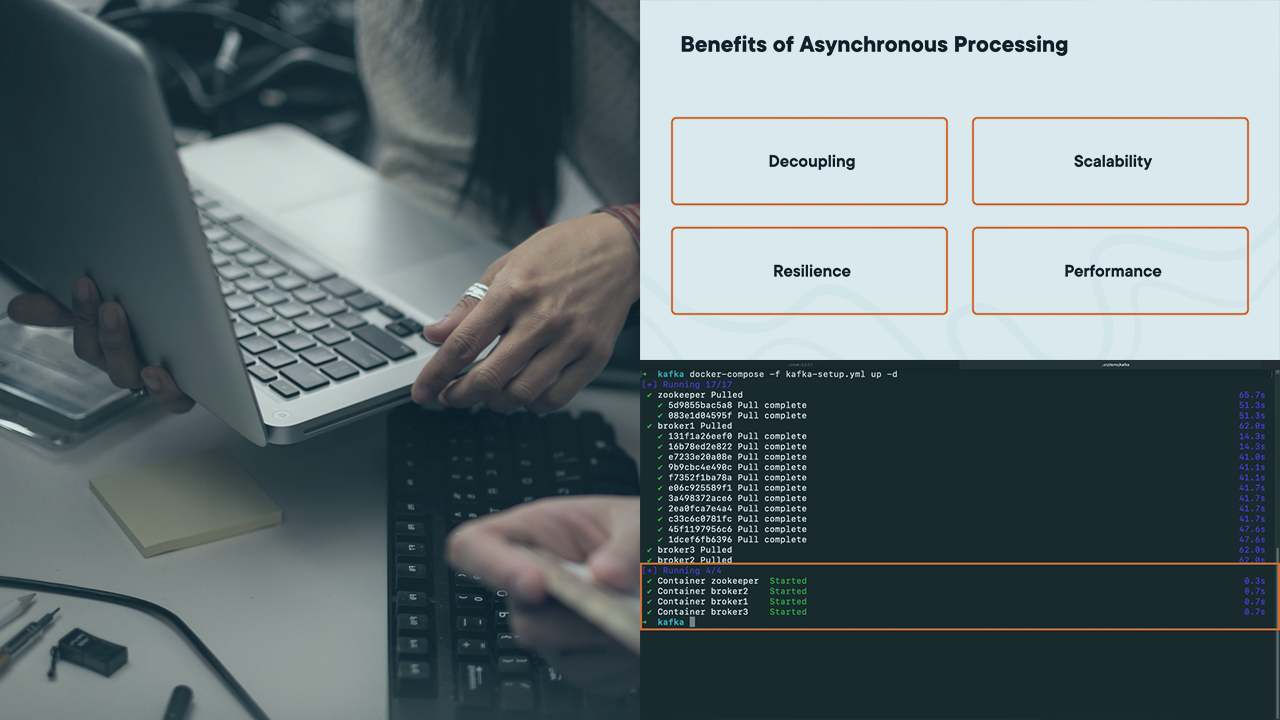 Messaging Systems with Python