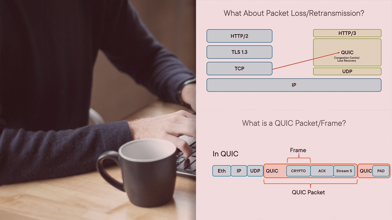 Protocol Deep Dive: QUIC Protocol Deep Dive: QUIC