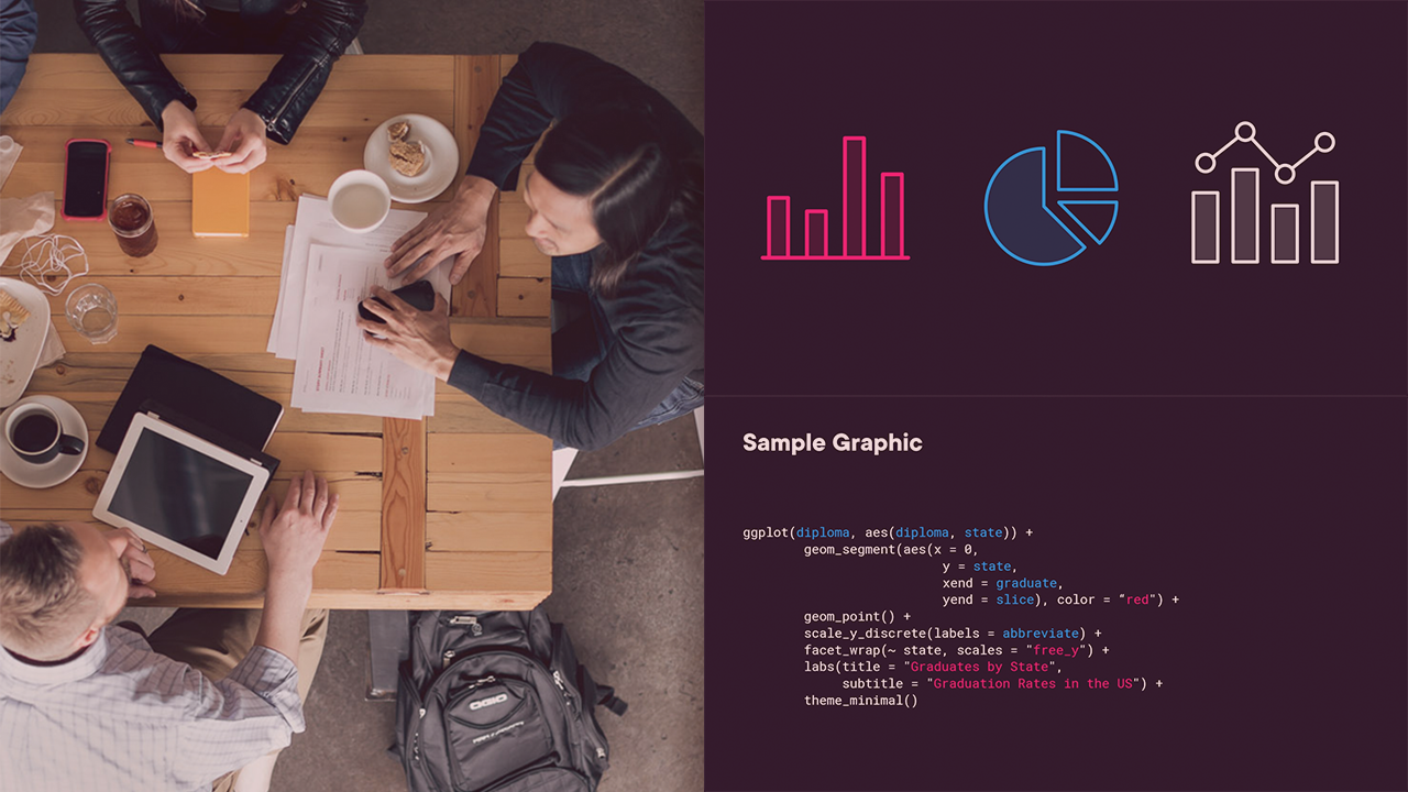 Data Visualization With Ggplot2 In R