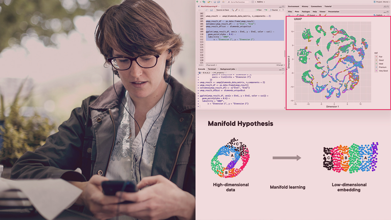 Unsupervised Learning and Clustering with R