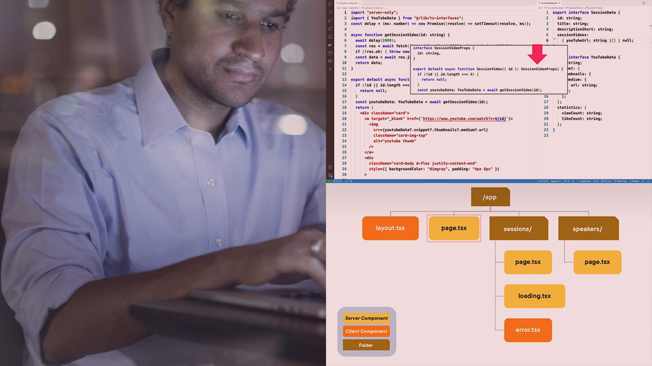 Server Component Fundamentals in React 18