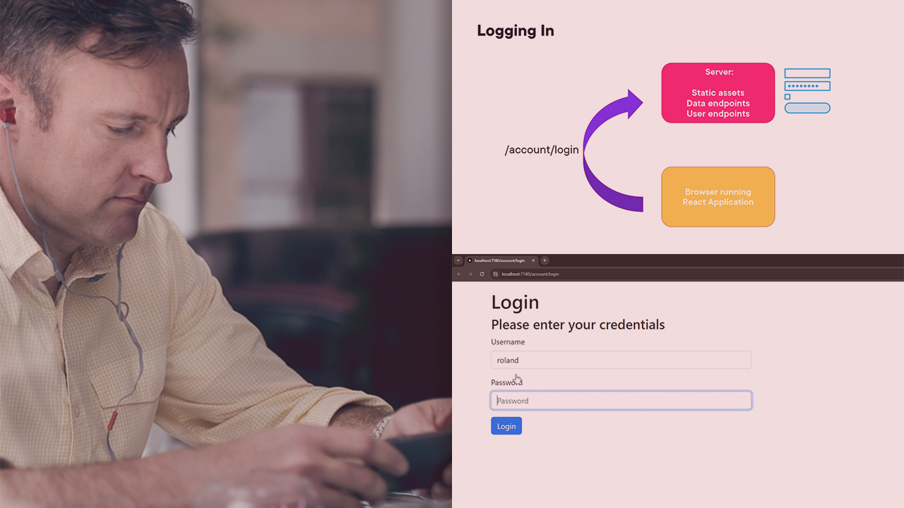 Authentication And Authorization In React