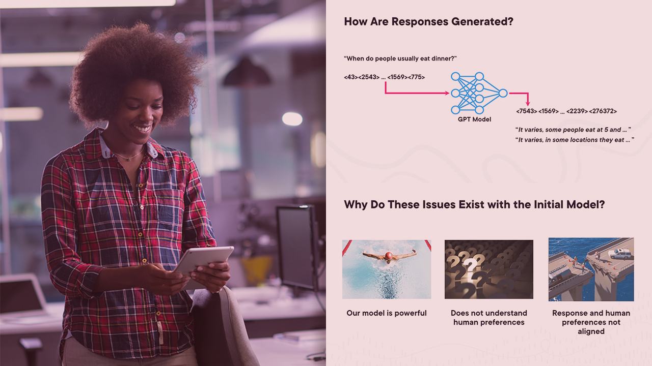 Reinforcement Learning from Human Feedback (RLHF)