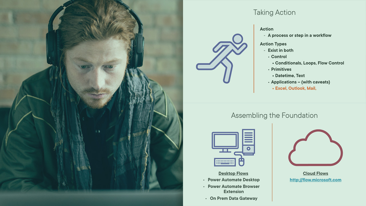 RPA with Microsoft Power Automate: Getting Started RPA with Microsoft Power Automate: Getting Started