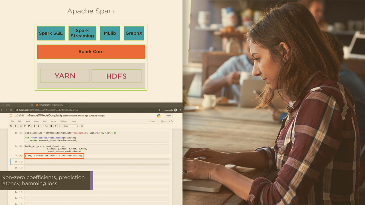 Scaling Scikit Learn Solutions