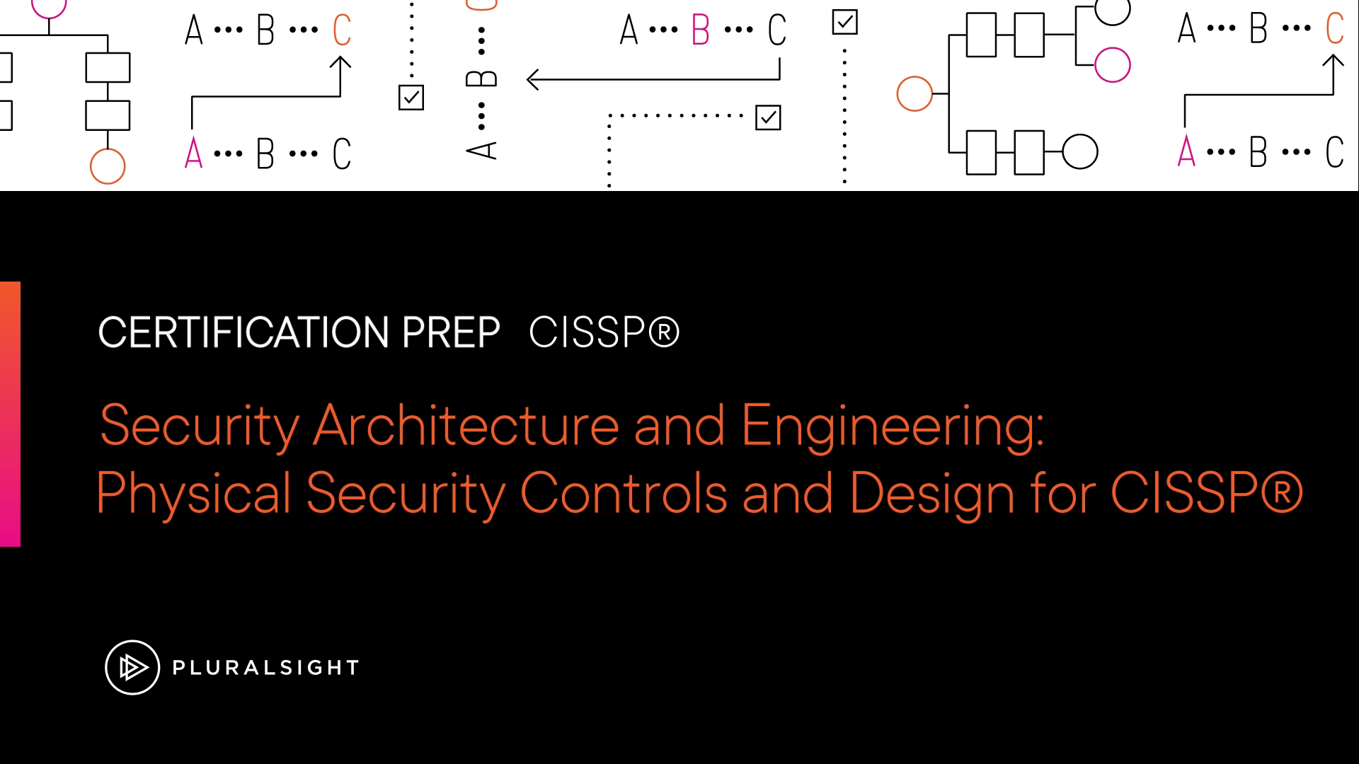 Security Architecture And Engineering Physical Security Controls And Design For Cissp®