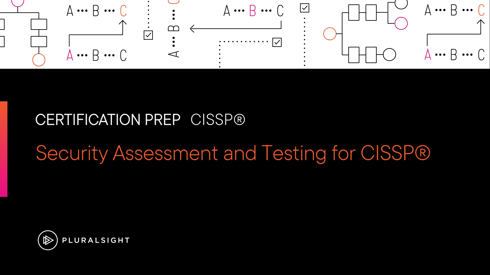 Security Assessment And Testing For Cissp®
