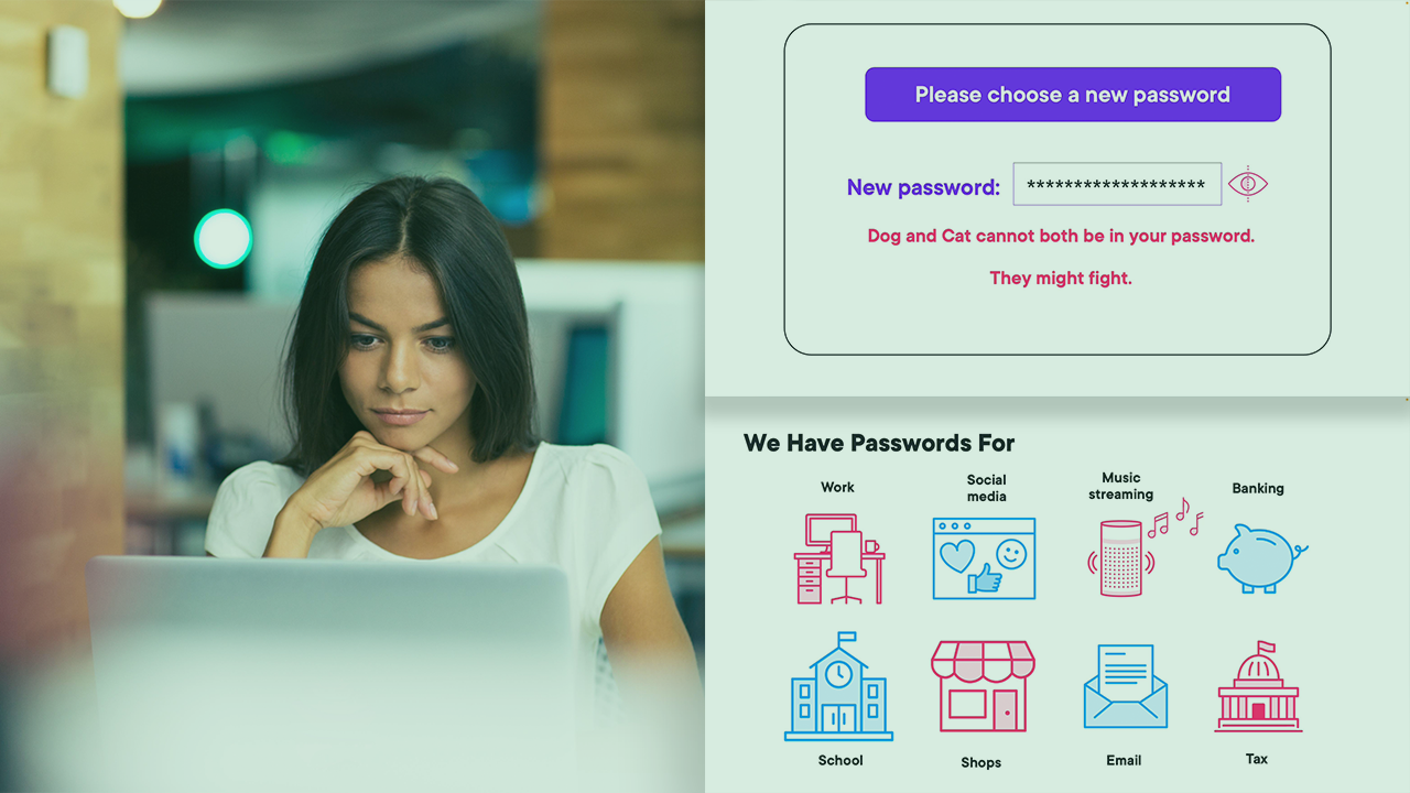 Secure Authentication And Password Best Practices