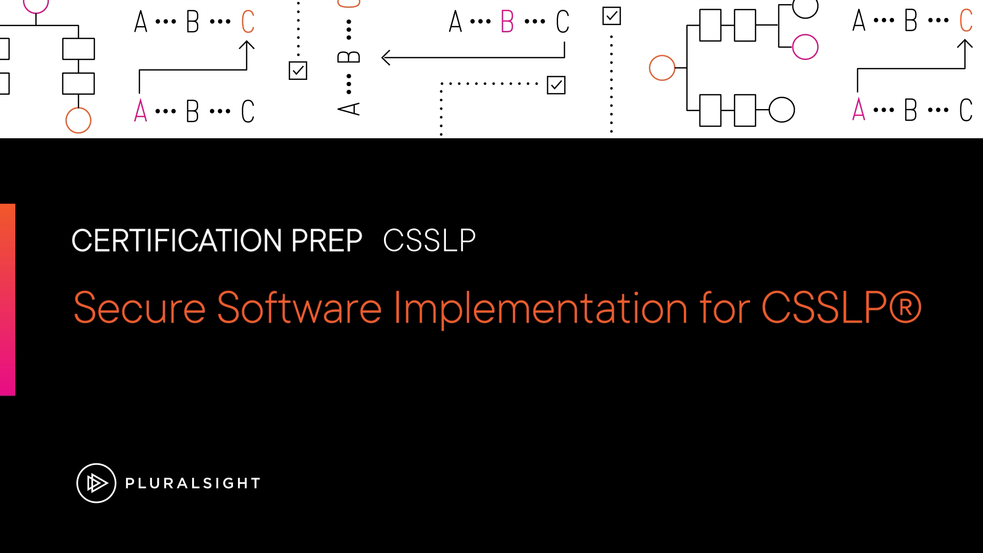 Secure Software Implementation for CSSLP®