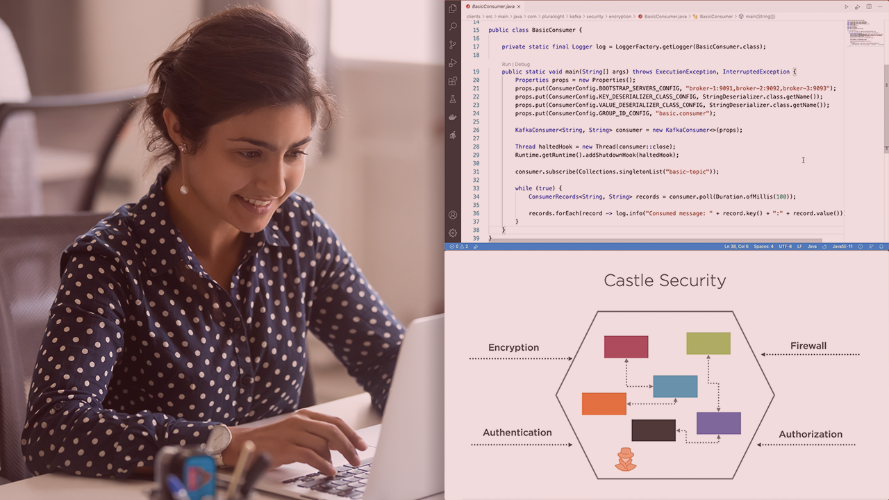 Securing a Kafka Cluster Securing a Kafka Cluster