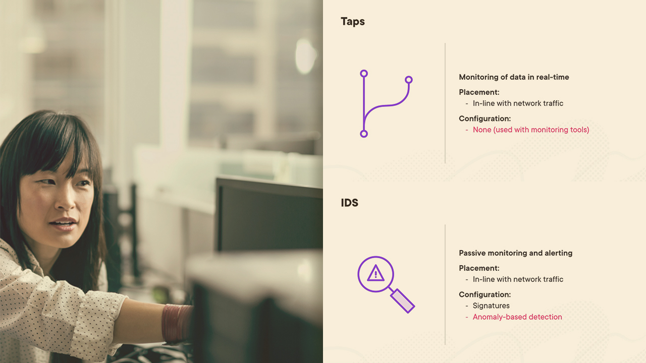 Security Architecture Secure Network Design For Comptia Securityx