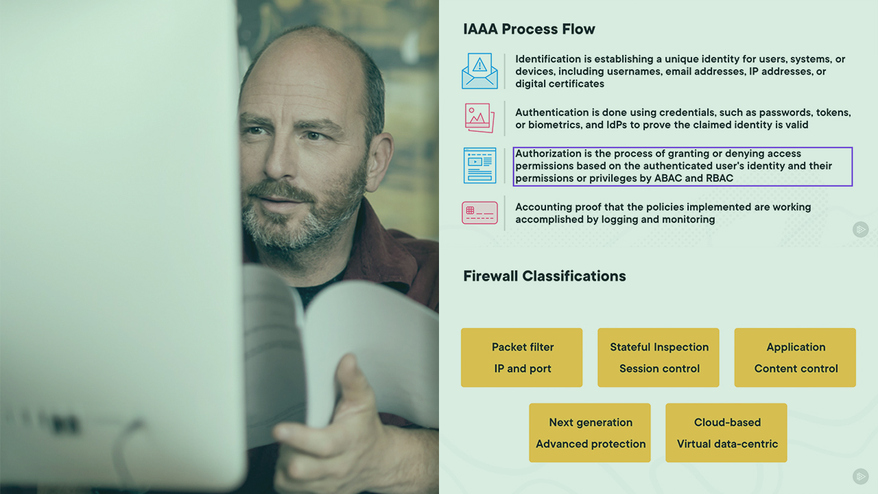 Information And Cyber Security Literacy Security Engineering And Architecture