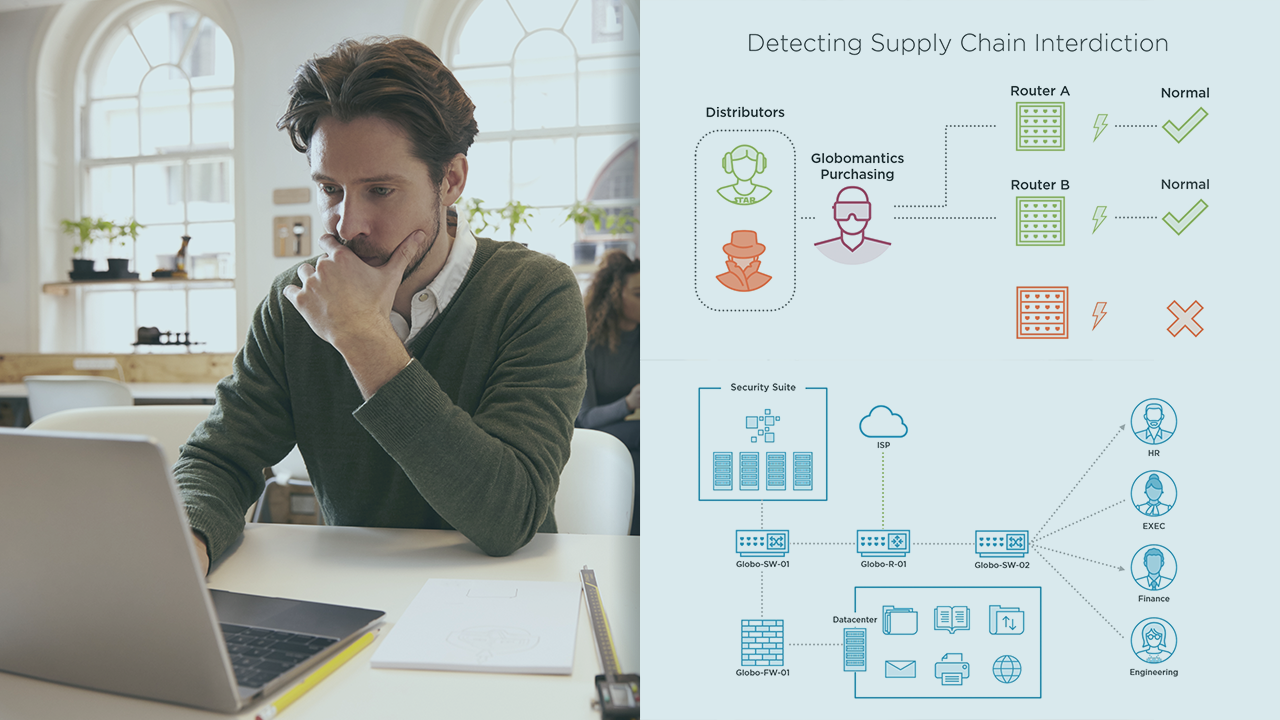 Security Event Triage Detecting System Anomalies