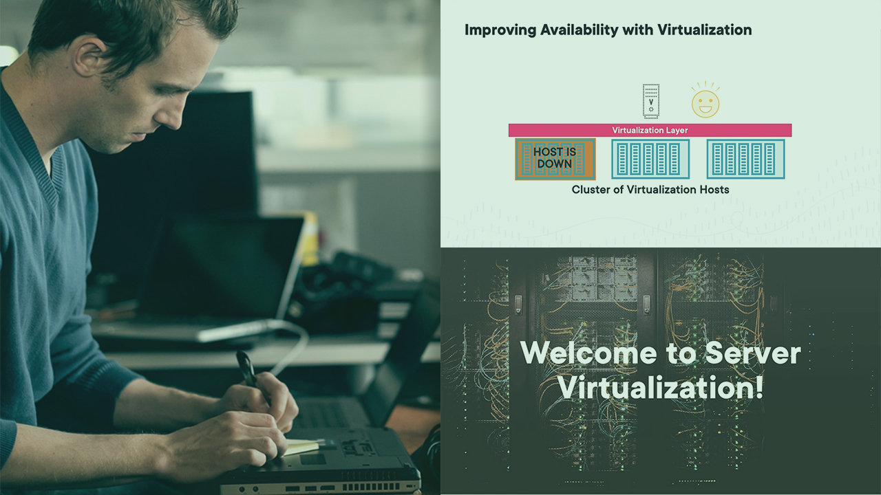 Fundamentals Of Server Virtualization