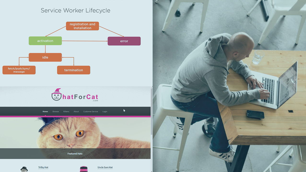 Service Workers: Deep Dive