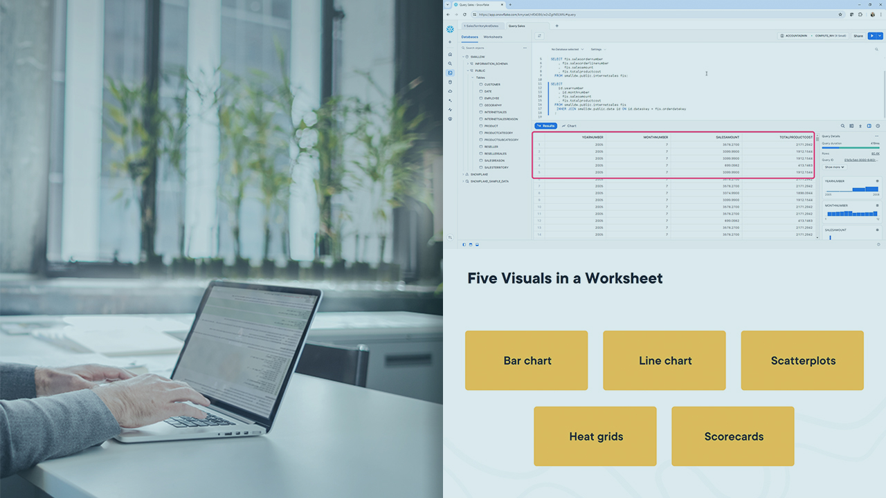 Data Visualization with Snowflake