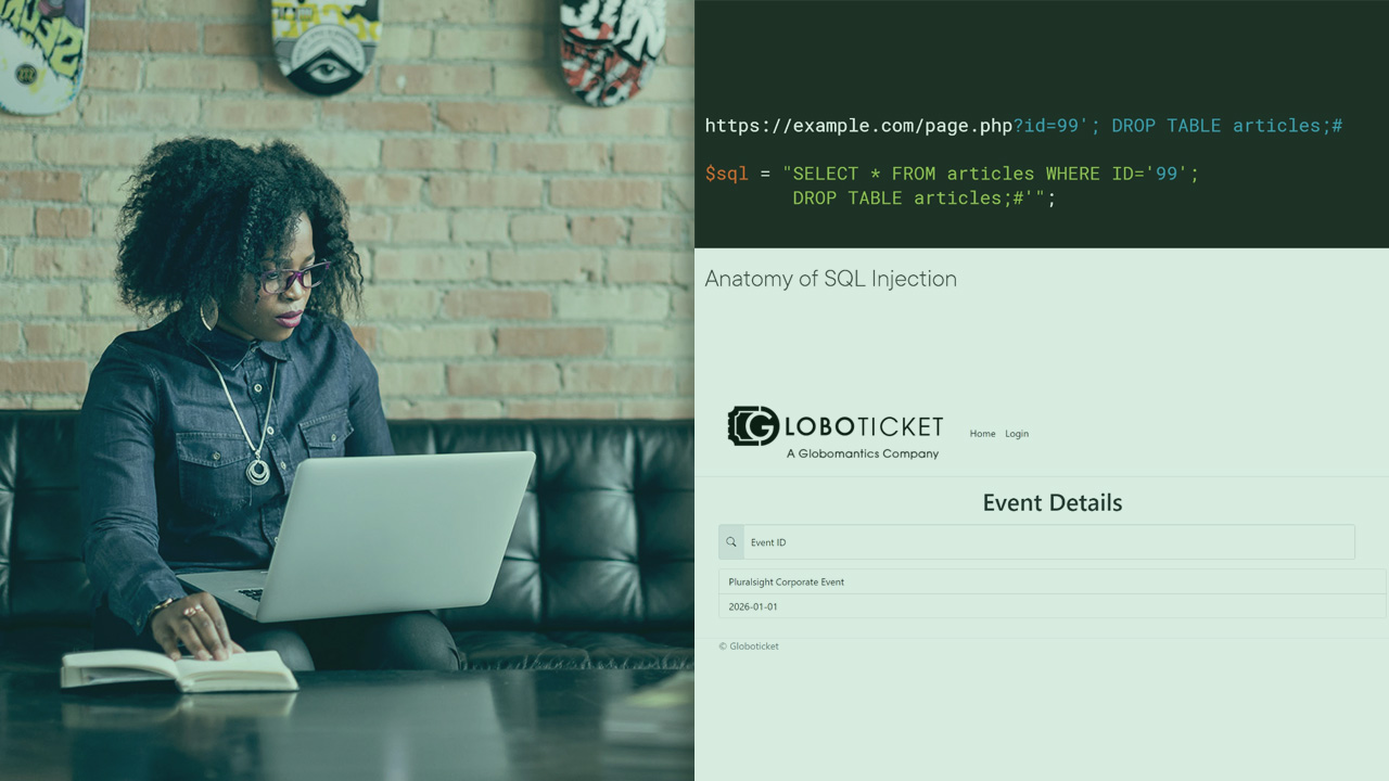 Specialized Testing Sql Injection 8810