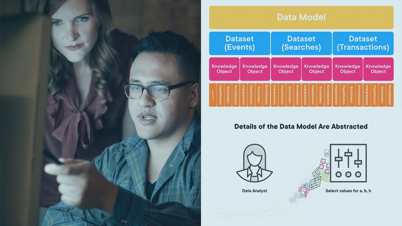 Splunk 9 Creating Data Models And Optimizing Pivot 