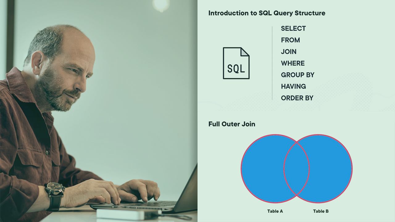 Sql Server Data Manipulation Essentials 4320