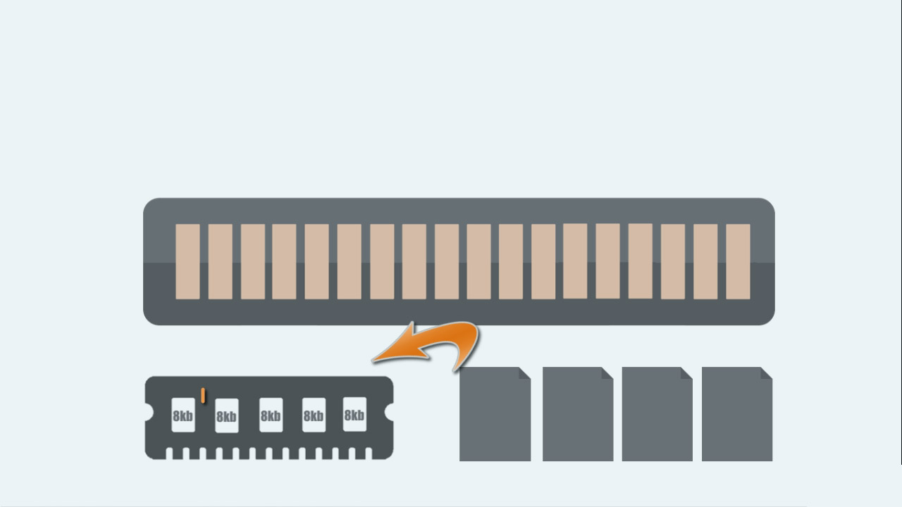 Practical SQL Server High Availability and Disaster Recovery