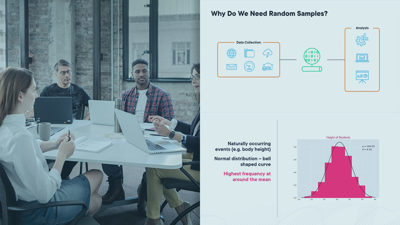 Statistical Analysis With Matplotlib