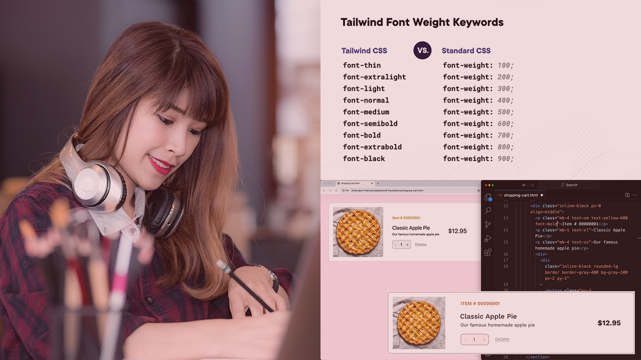 Tailwind Css Foundations