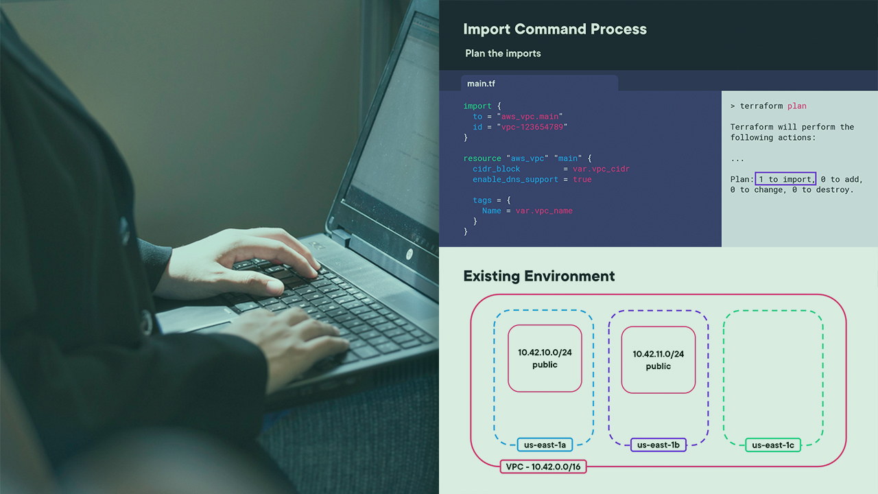 Terraform Deep Dive