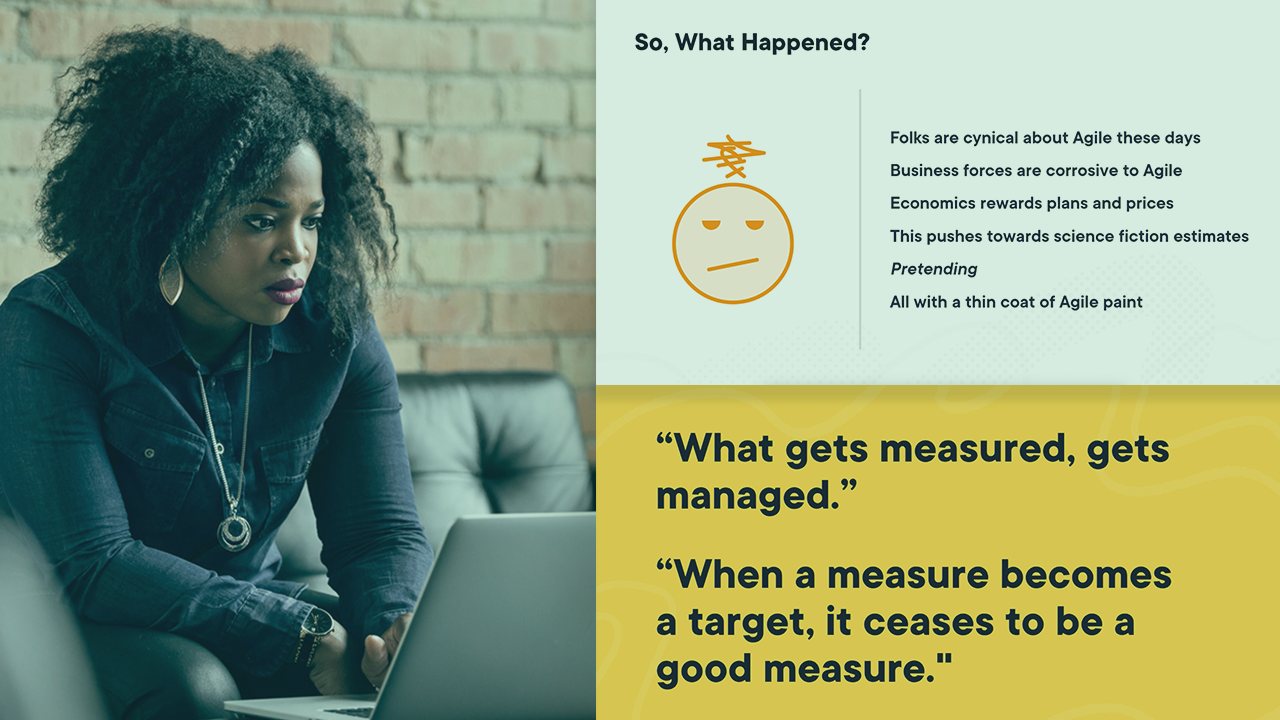 Test Driven Development Tdd Agile Development